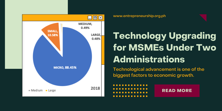 Technology Upgrading for MSMEs Under Two Administrations | Institute ...